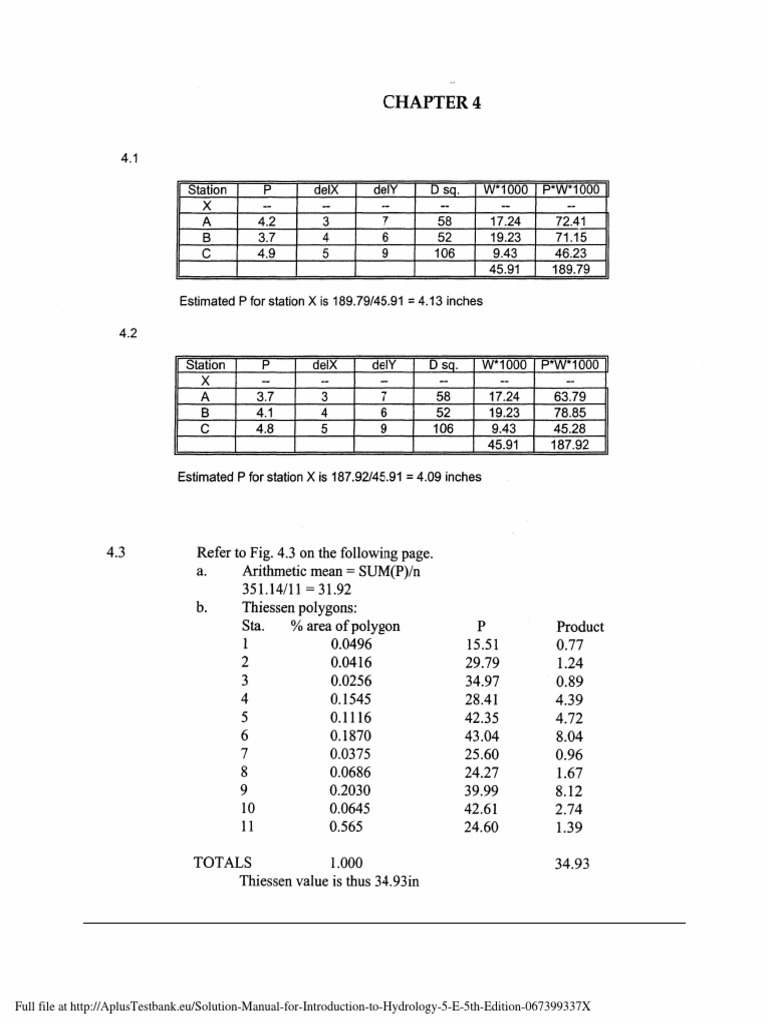 Solution Manual For Introduction To Hydrology 5 E 5th Edition ...