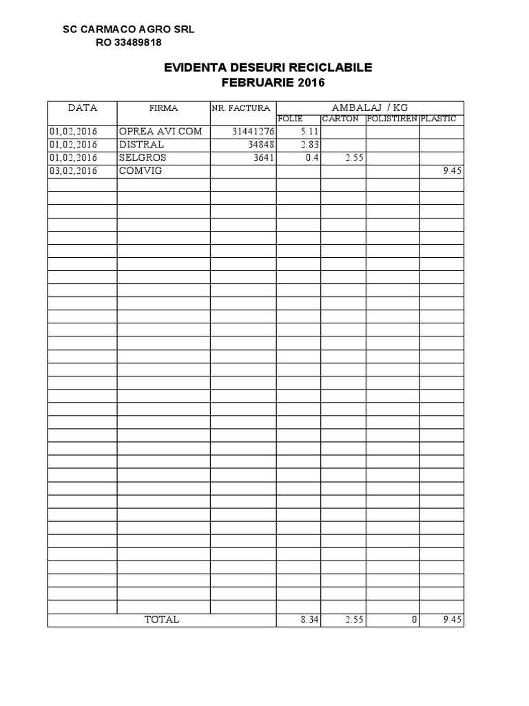 Evidenta Deseuri | PDF