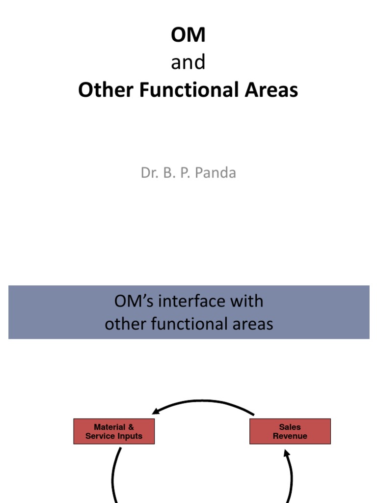 3 - OM & Other Functional Areas PDF | PDF | Operations Management ...