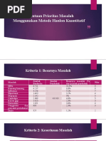 Contoh Dummy Tabel | PDF