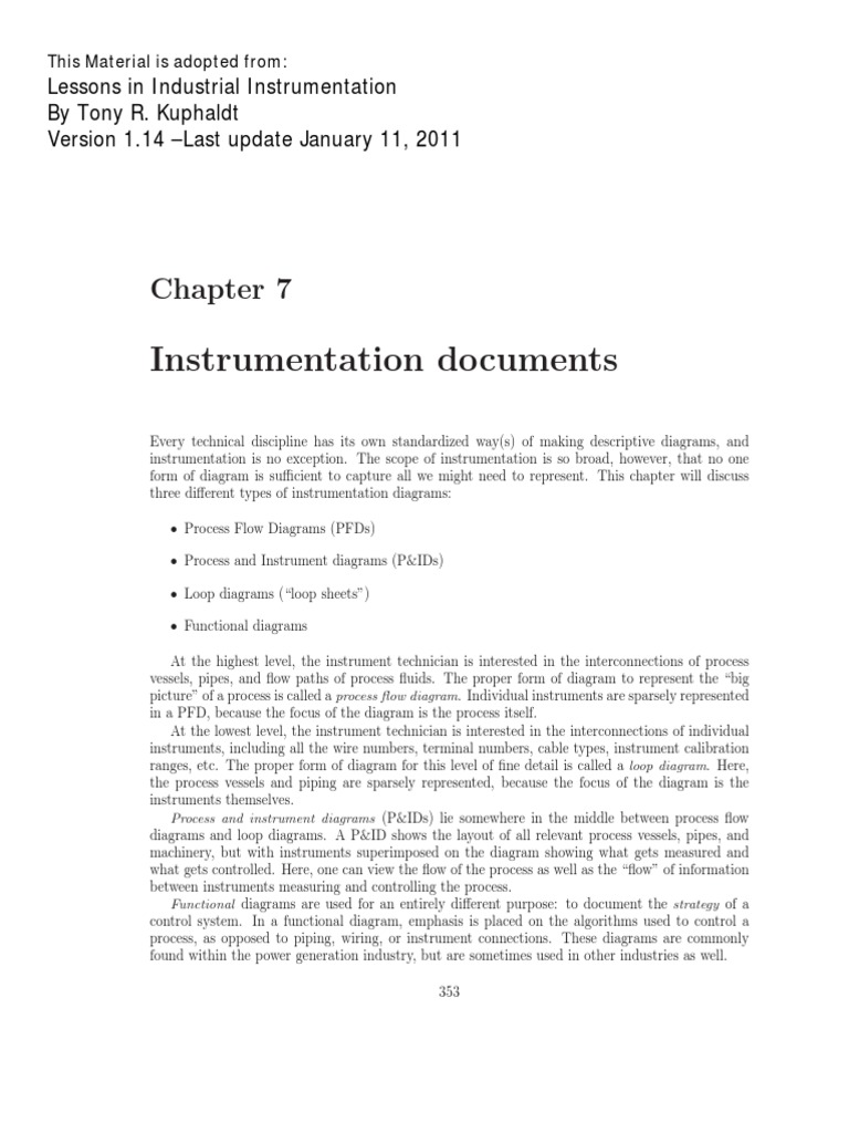 Instrumentation Documents Basic PDF | PDF | Control Theory ...