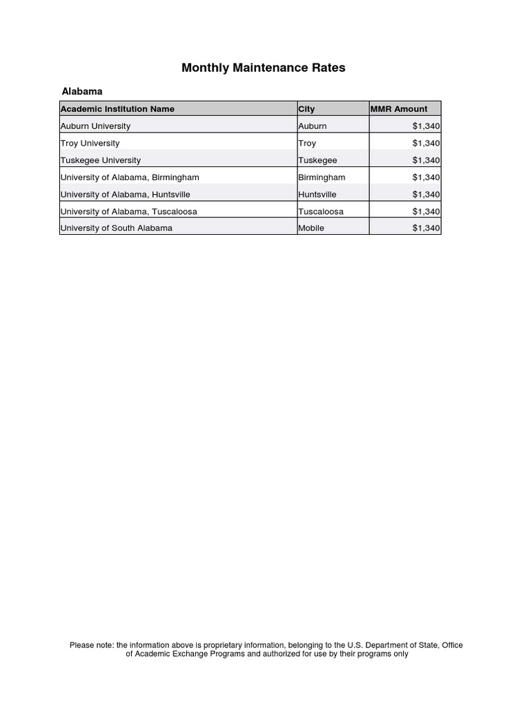 Monthly - Maintenance - Rates USA | PDF | New York City | Florida