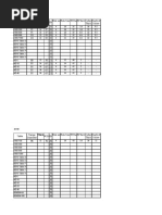 Rubber Gasket Dimensions Chart | PDF | Plumbing | Mechanical Engineering