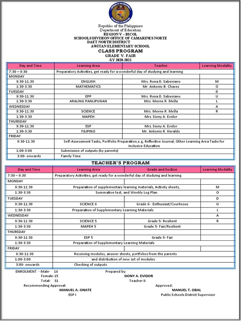 Class Program: Grade V-Fair | PDF | Cognition | Behavior Modification