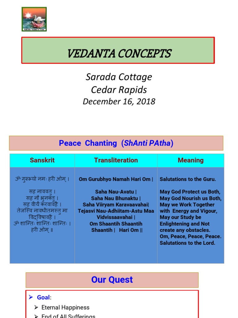 Understanding the Three Bodies: An Overview of Key Vedantic Concepts on ...