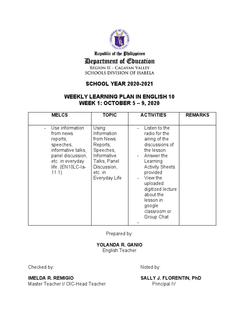 Weekly Learning Log 2020 2021 | PDF | Applied Psychology | Cognition