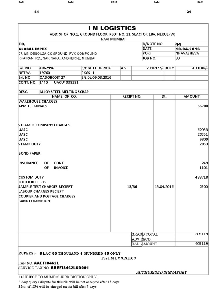 Breakdown of Charges Incurred for the Import and Clearance of Alloy ...