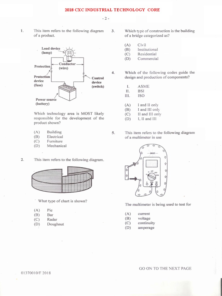 2018 CXC Industrial Technology Core: I Titu L M L | PDF | Application ...