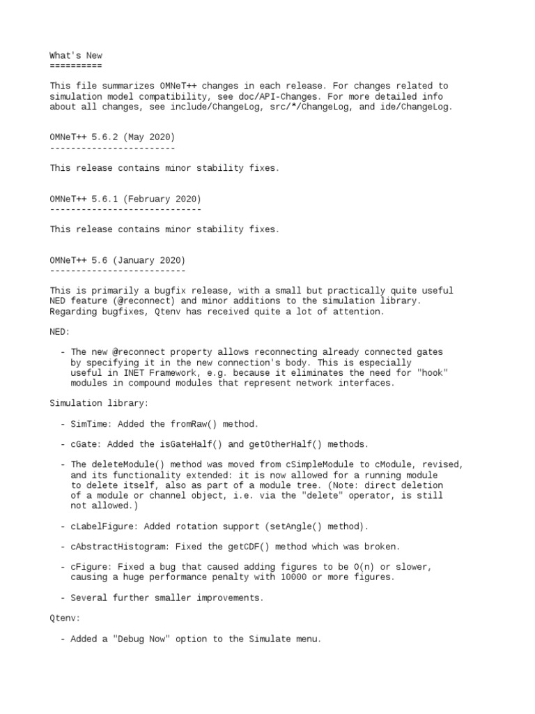 WHATSNEW | Download Free PDF | Integrated Development Environment | Command Line Interface