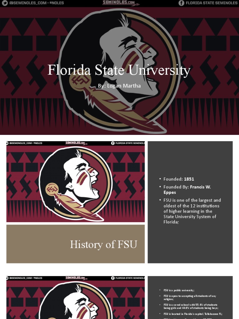 College Research Powerpoint Fsu | PDF | College | Master's Degree
