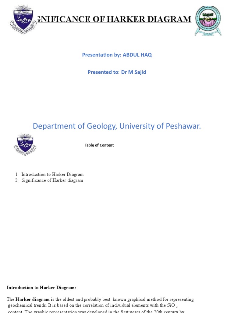 Significance of Harker Diagram: Department of Geology, University of ...