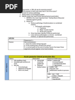 Community Based Assessment Checklist (CBAC) Form | PDF | Hand ...