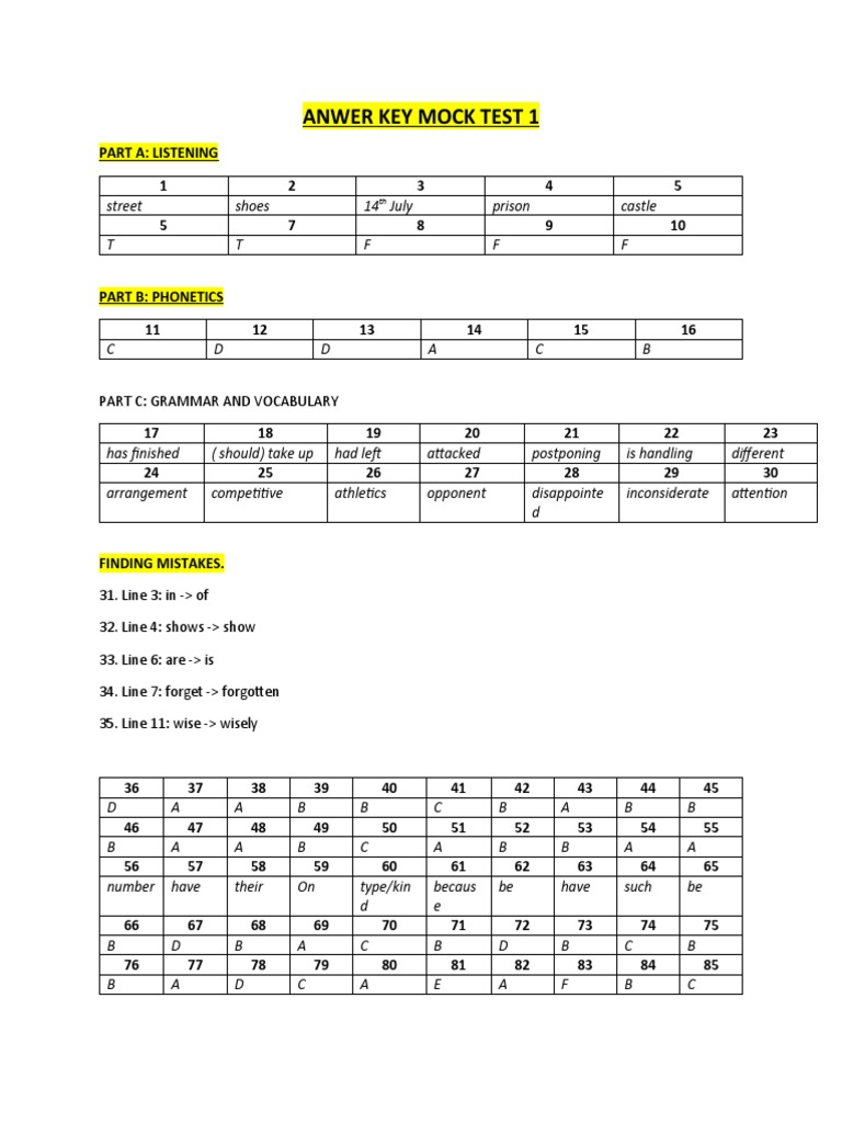 Anwer Key Mock Test 1: Part C: Grammar and Vocabulary | PDF ...