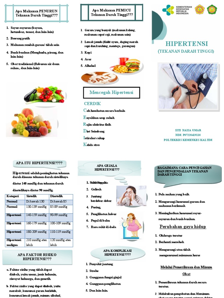 Leaflet Hipertensi | PDF