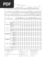 ASHRAE - Chart - HVAC - Life - Expectancy 1 PDF | PDF | Hvac | Water ...
