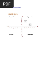 Space Matrix Template for Strategy Analysis | PDF