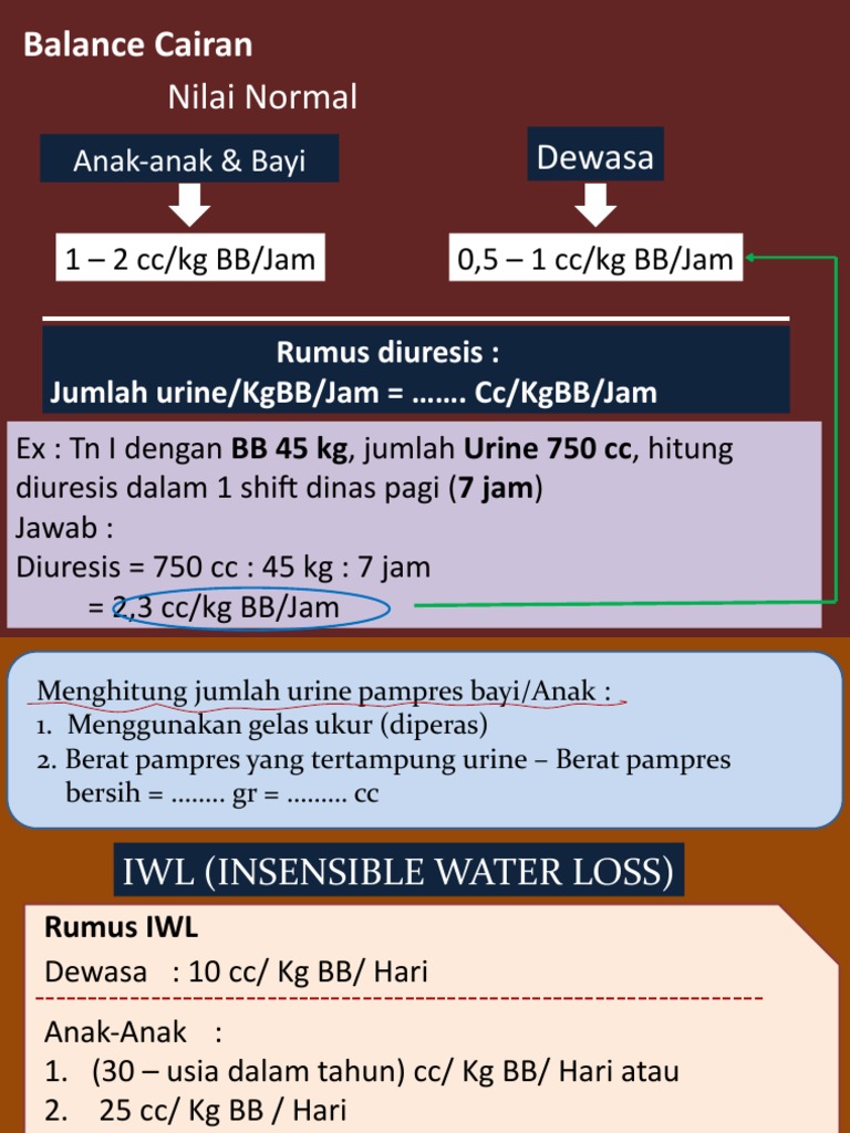 DIURESIS | PDF | Kesehatan Holistik