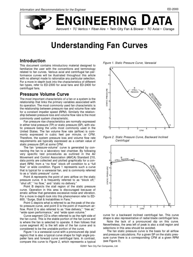Air - Understanding Fan Curves PDF | PDF | Liquids | Gases