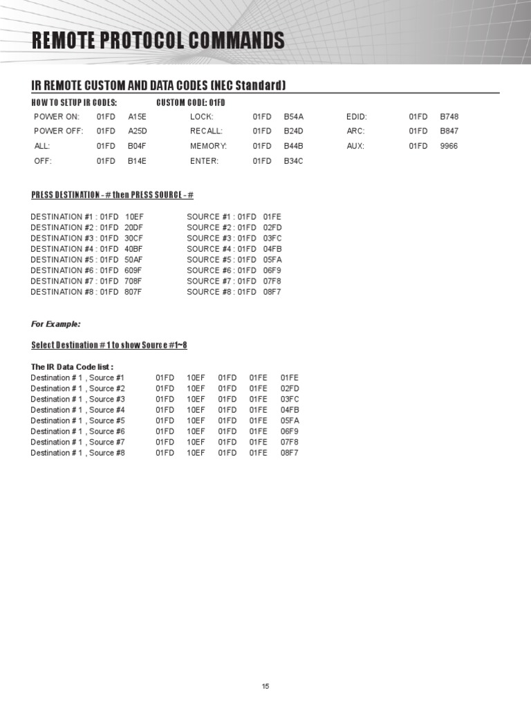 Comprehensive Guide to IR Remote Control Codes for Home Entertainment ...