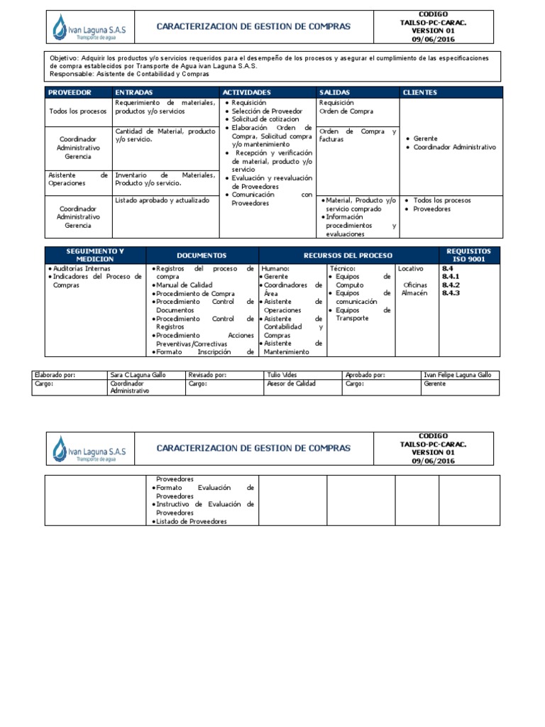 Caracterizacion Proceso de Compras | PDF | Calidad (comercial) | Business