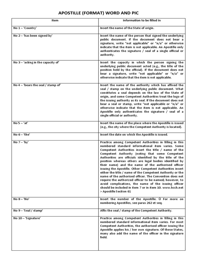Apostille Certificate Format Guide | PDF | Seal (Emblem) | Signature