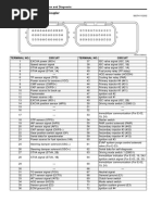 Kia Rio 2013 1.4 Dohc Pin Out PDF | PDF | Throttle | Ignition System
