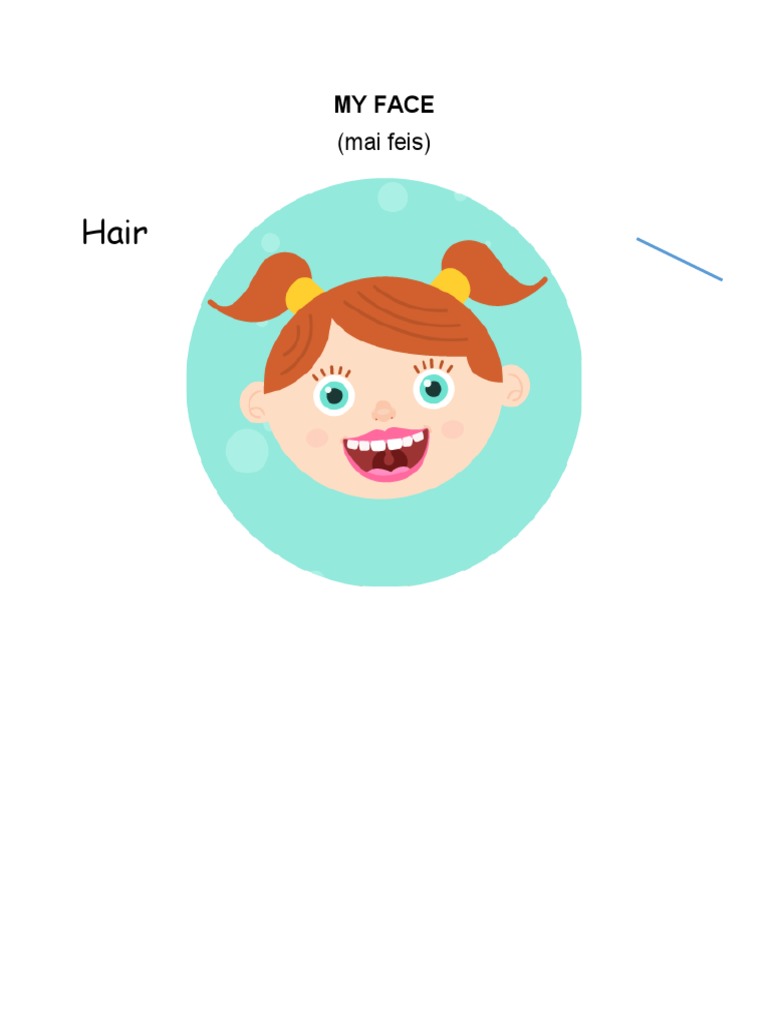 Ingles My Face | PDF