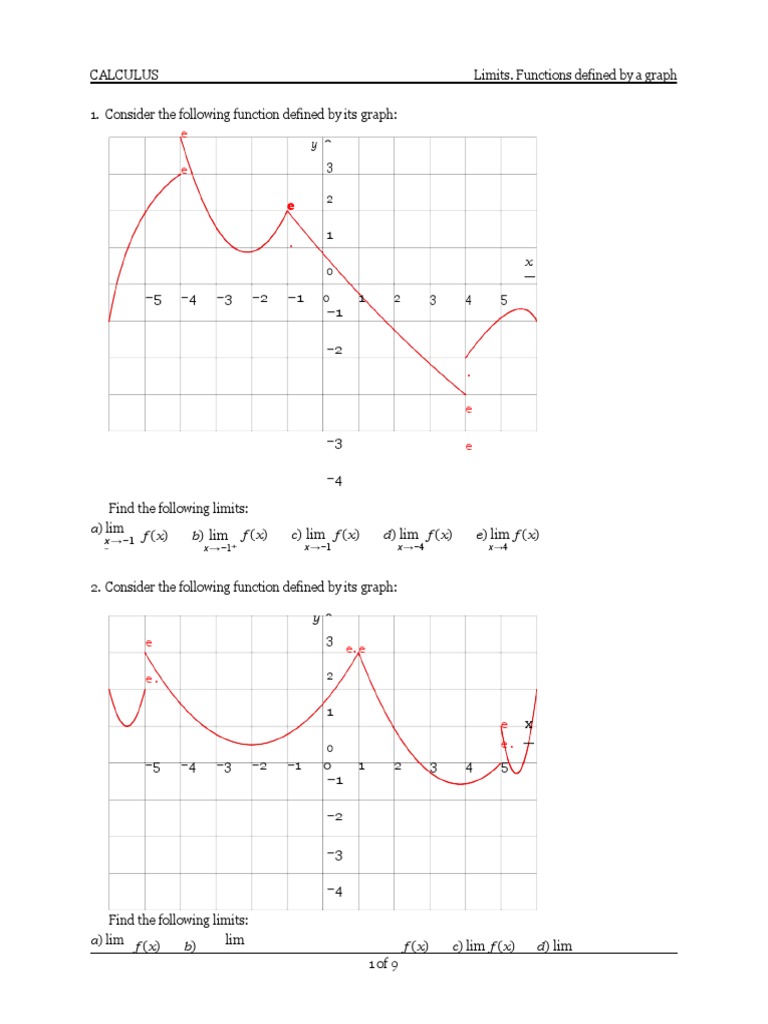 Analyzing Limits of Piecewise Functions Defined by Graphs | PDF ...