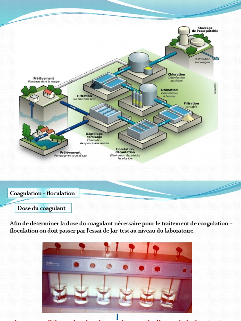 Cour Master Chapitre 3 | PDF | Filtration | Sable