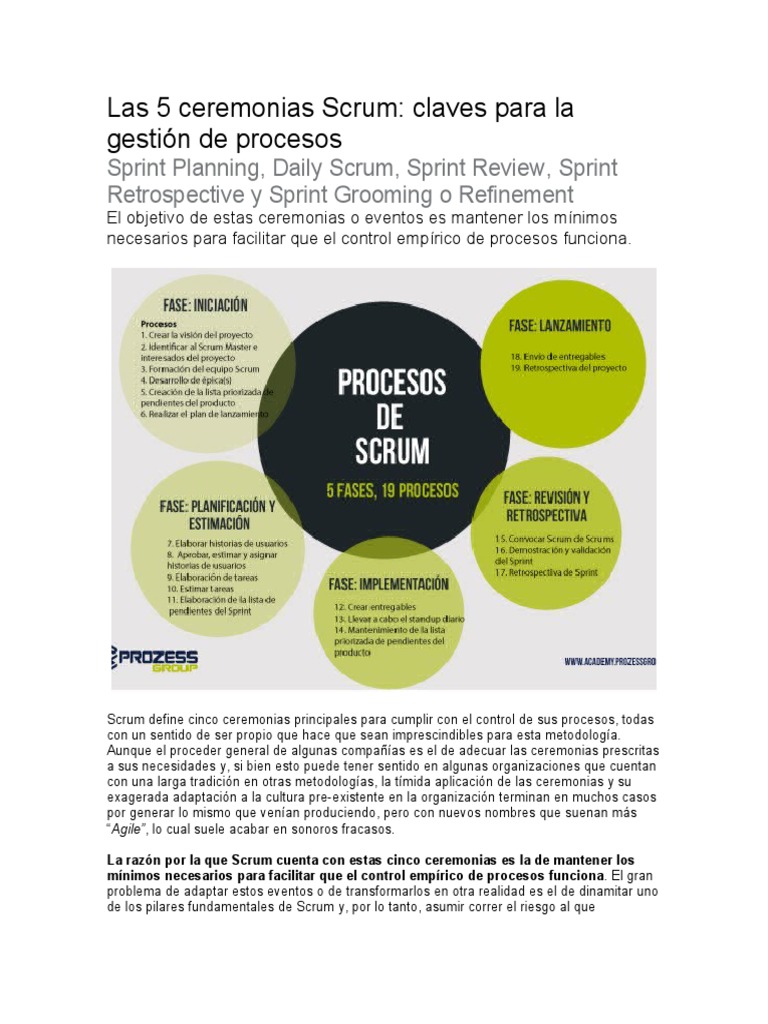 Las 5 Ceremonias Scrum | PDF | Software | Business
