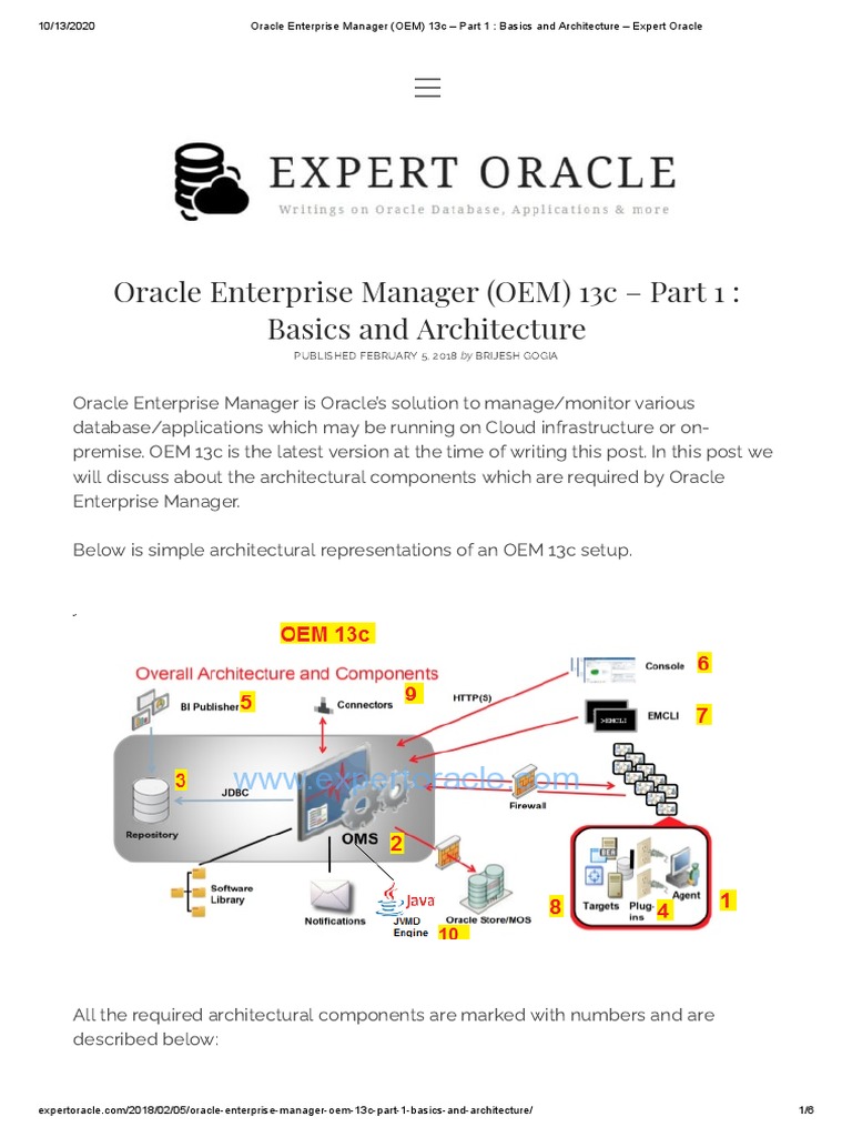 Oracle Enterprise Manager Oem 13c Part 1 Basics And Architecture Expert Oracle Pdf Pdf