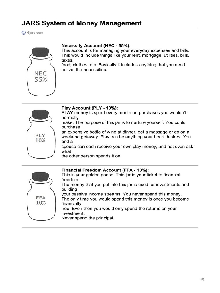 JARS System of Money Management | PDF | Saving | Money