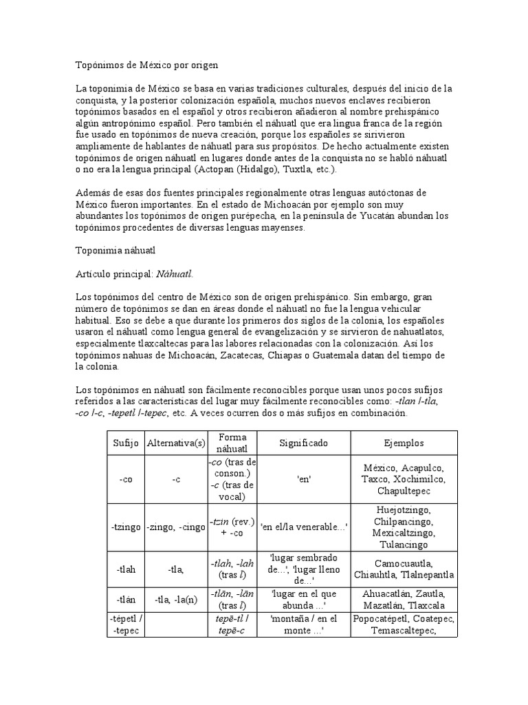 Topónimos de México Por Origen | PDF | Folklore Mexicano | México