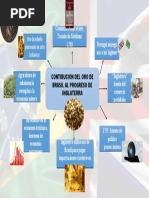 CONCLUSIÓN Informatica | PDF | Informática | Software