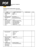 Haffir Dam Guide Line | PDF | Water Resources | Water Supply