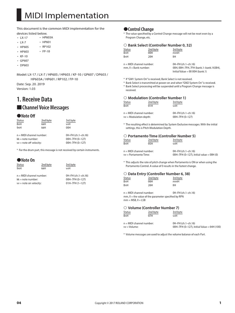 MIDI Implementation: 1. Receive Data | PDF | Sound | Music Technology