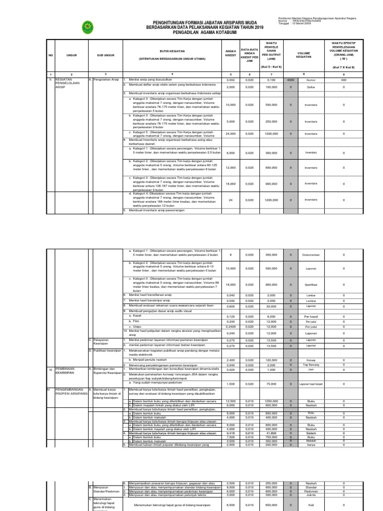 Abk Arsiparis - 5 | PDF