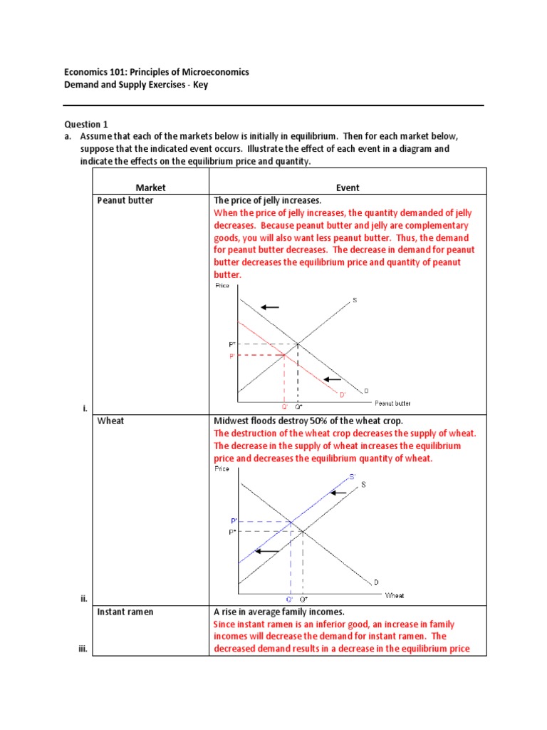 Answer Key Supply Demand.v2 | PDF | Economic Equilibrium | Supply And ...