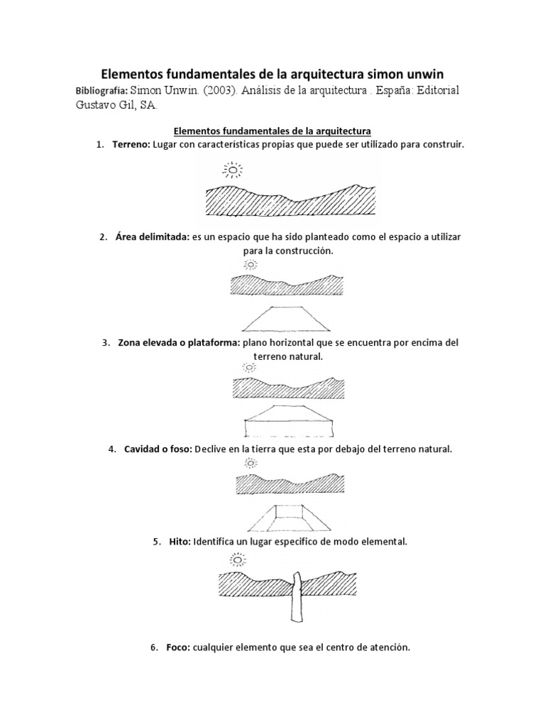 Elementos Fundamentales de La Arquitectura Simon Unwin | PDF | Arte