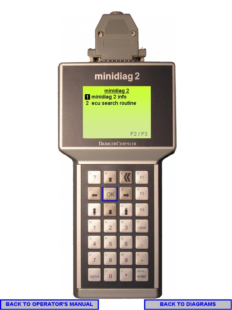 Minidiag 2 1 Minidiag 2 Info 2 Ecu Search Routine: Back To Diagrams ...