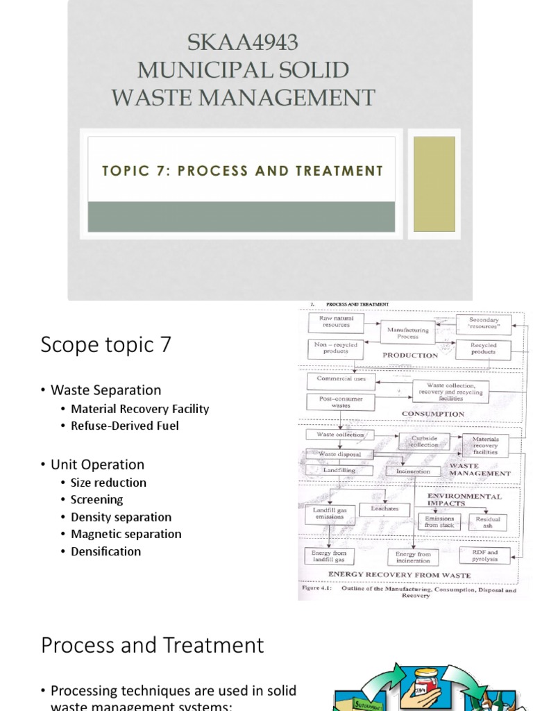 SKAA4943 Biocoke Topic 7 | PDF | Waste Management | Waste
