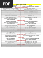 Batangas Emergency Contact Numbers 2024 | PDF | Law Enforcement | Crime ...