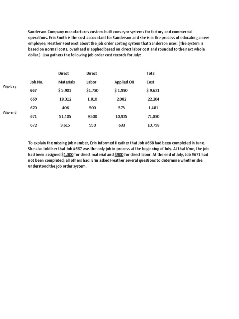 Sanderson Company Manufactures Custom | PDF