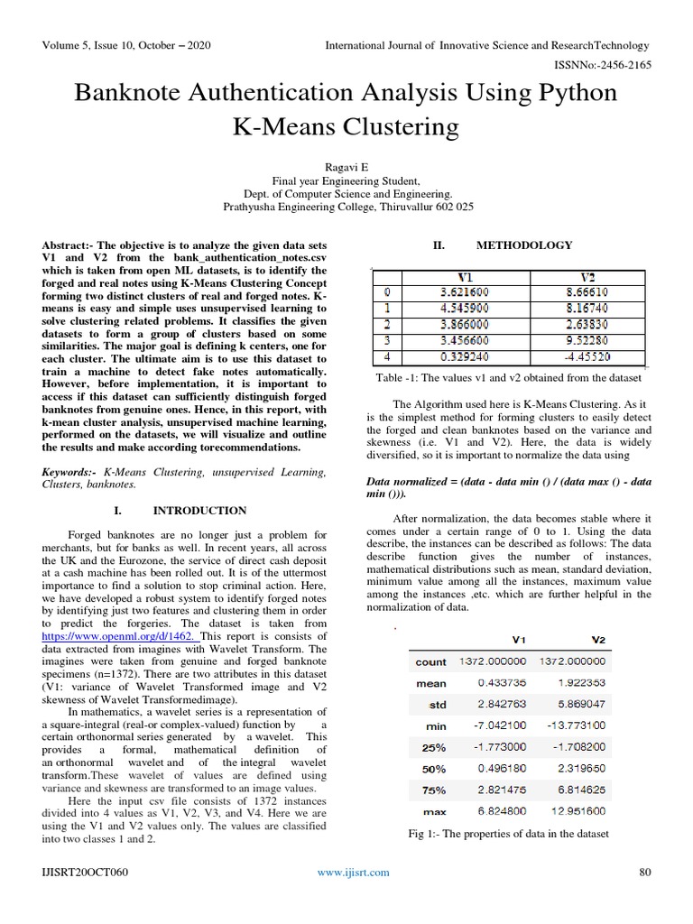 Banknote Authentication Analysis Using Python K-Means Clustering | PDF ...