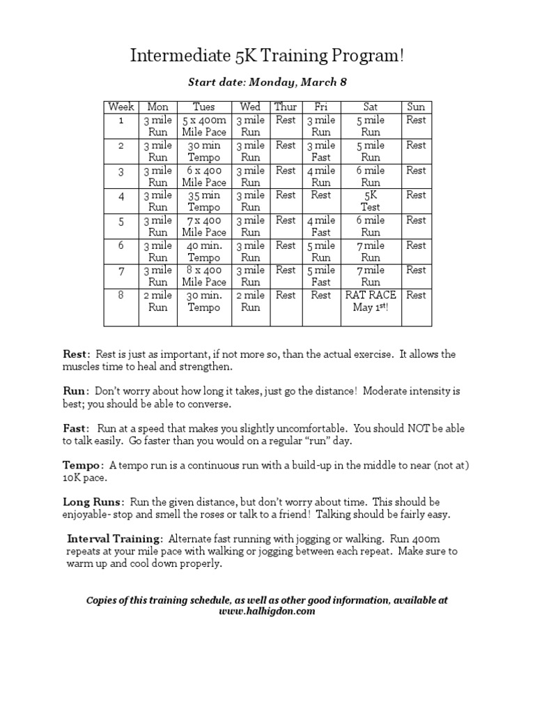 Intermediate 5K Training Program!: Copies of This Training Schedule, As ...