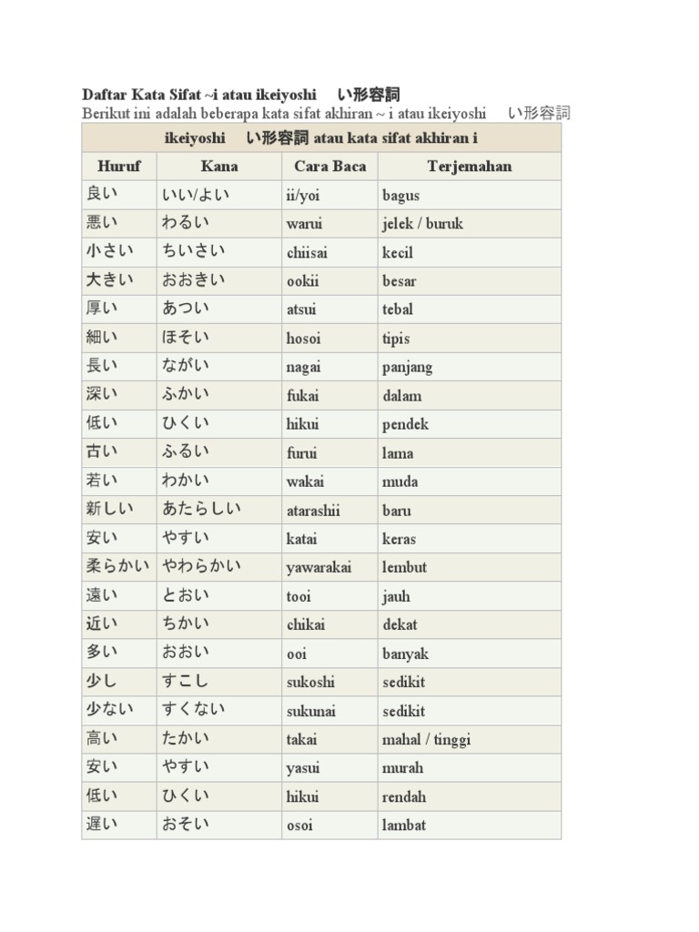 Daftar Kata Sifat | PDF