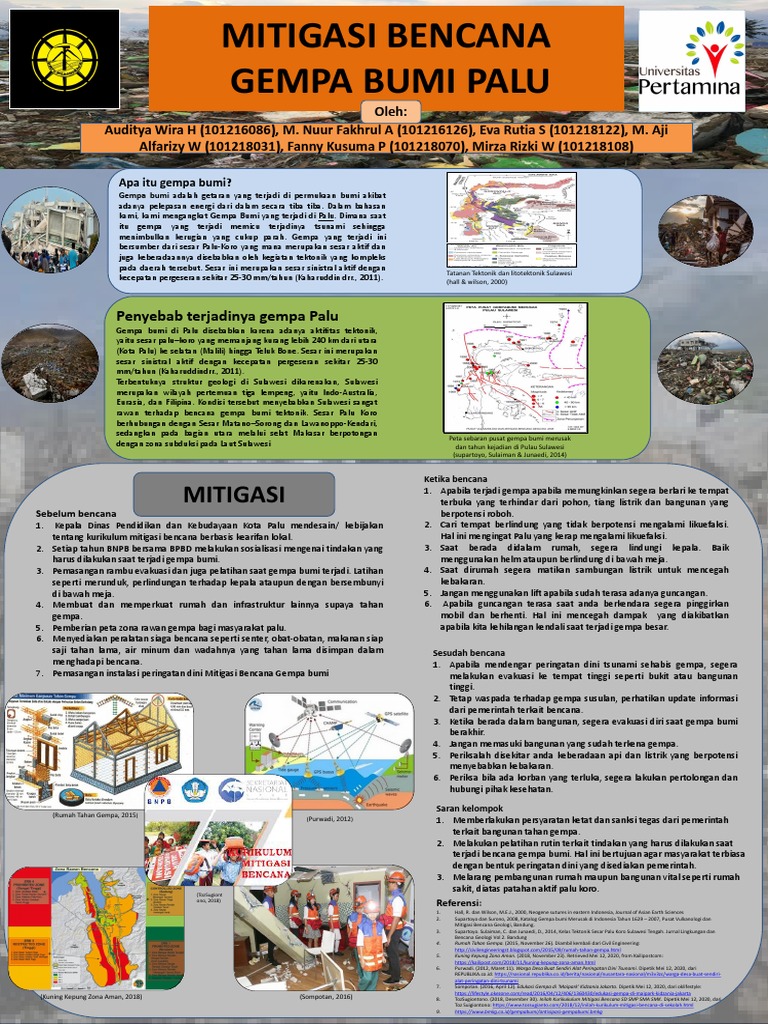 Poster Mitigasi Bencana Gempa Bumi | PDF