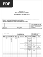 ANSI Code Relay | PDF | Relay | Detector (Radio)