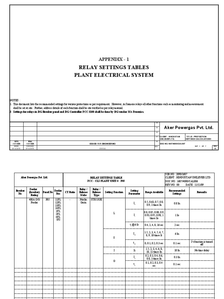 Relay Settings Tables | PDF | Relay | Electrical Equipment