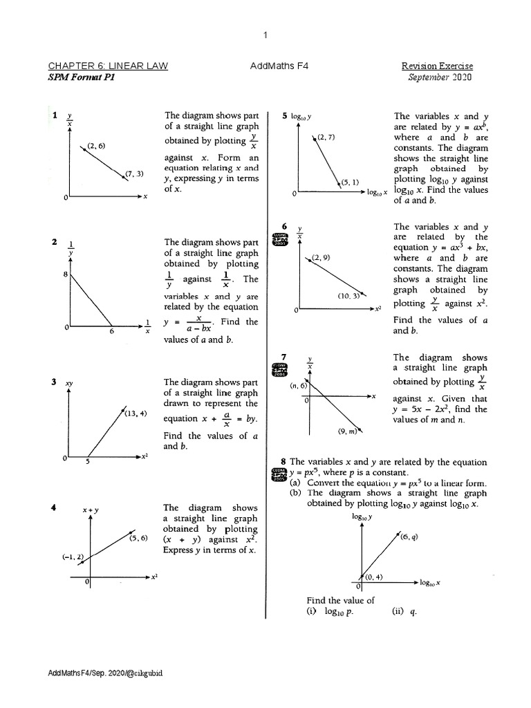 W39 CHP 6 Linear Law Revision Exercise | PDF | Teaching Mathematics ...